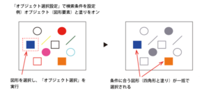 DynaCADシリーズ Ver.23 主な機能アップポイント | Dynacad.jp